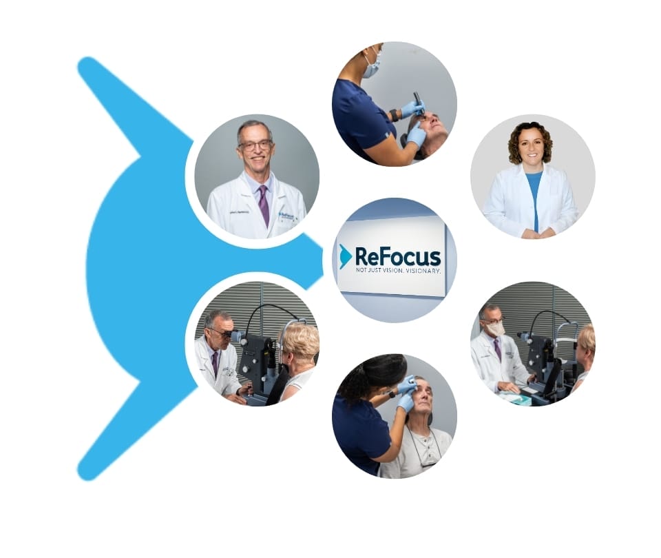 PanOptix Lens: What Patients Should Know – Fairfield