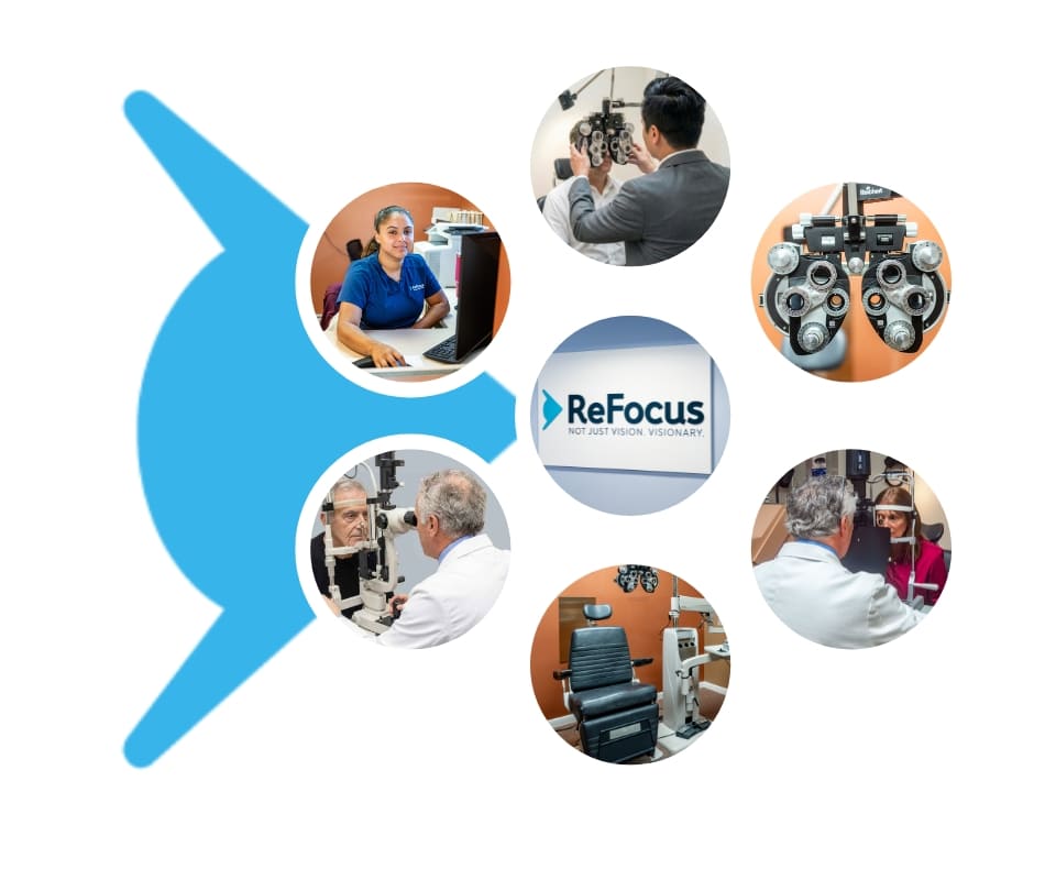 How Different Types of Astigmatism Affect Your Eyesight – Meriden-Curtis