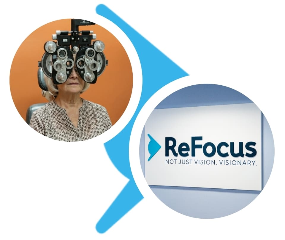 Peripheral Vision Loss (Tunnel Vision) – Meriden-Curtis